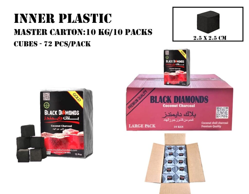 Black Diamonds | Products