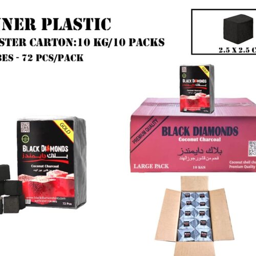 Black Diamonds | Products